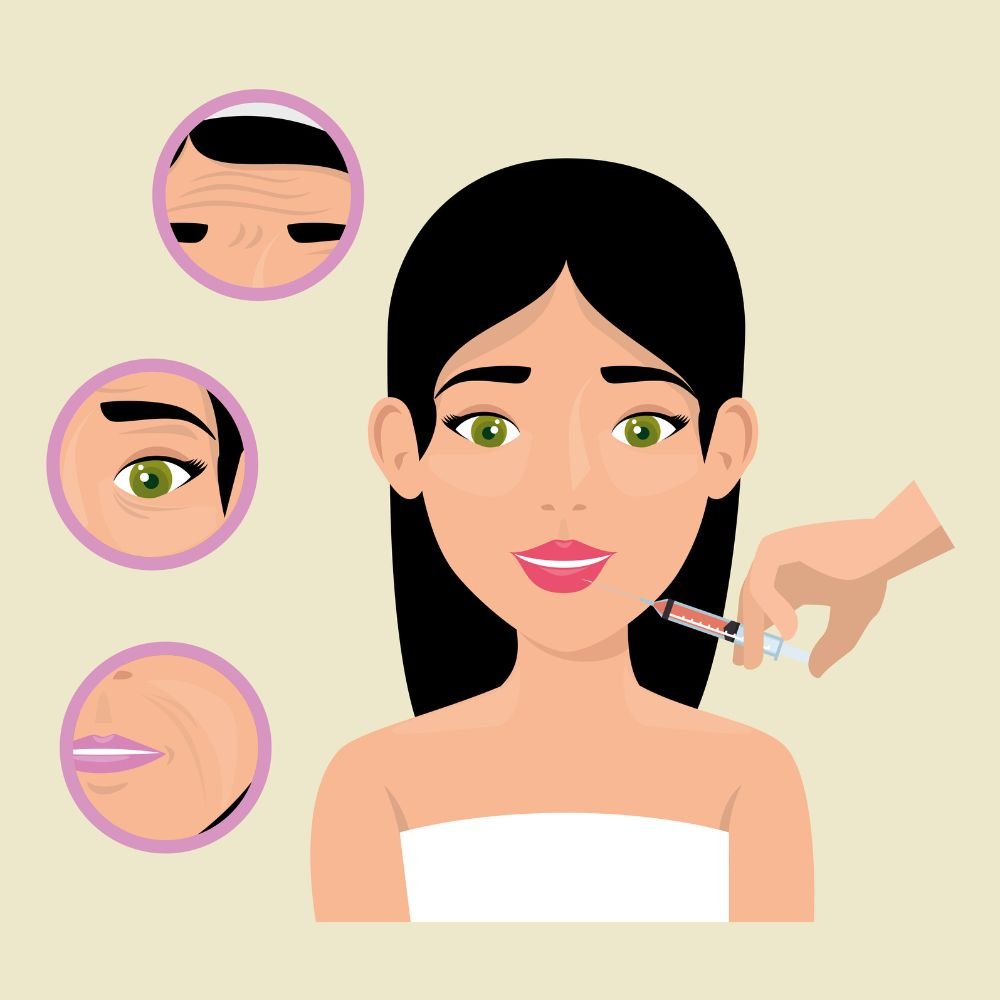 Botox (3 Areas) Forehead Full Freeze - Snatch and Glow London